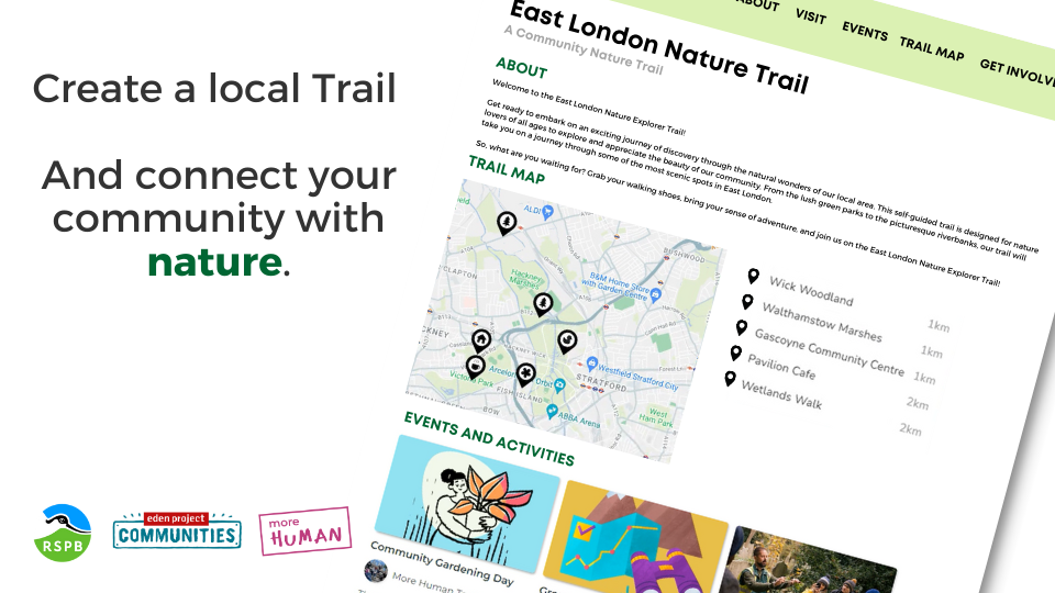 Community Nature Trails - Group Page